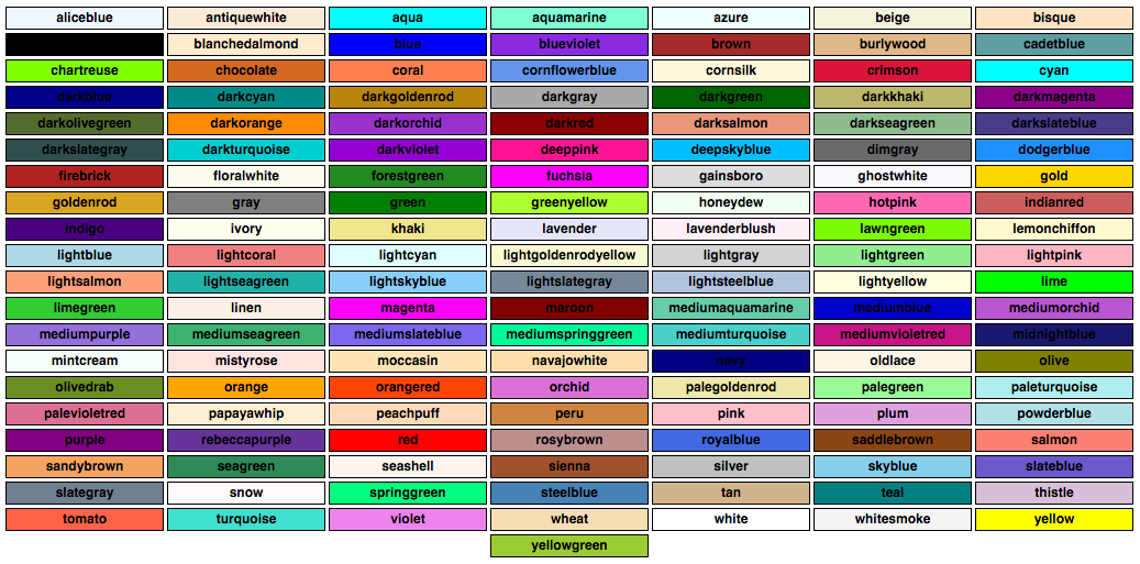 CSS Reference Guide